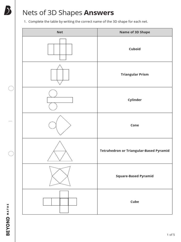 Nets of 3D Shapes (Answers) | PDF | Linear Programming | Geometric Shapes