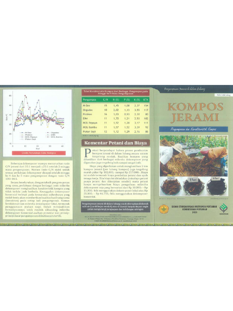 Kompos Jerami | PDF