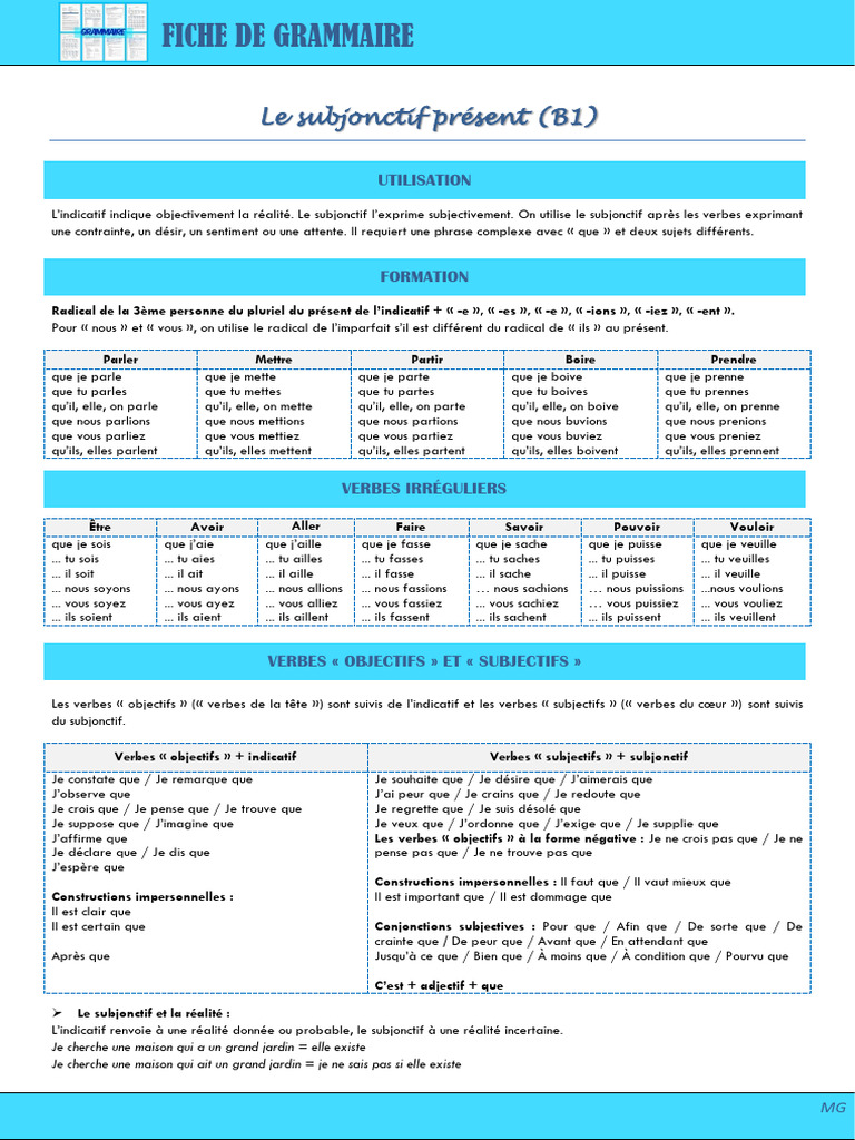 Le Subjonctif Présent B1 | PDF | Business