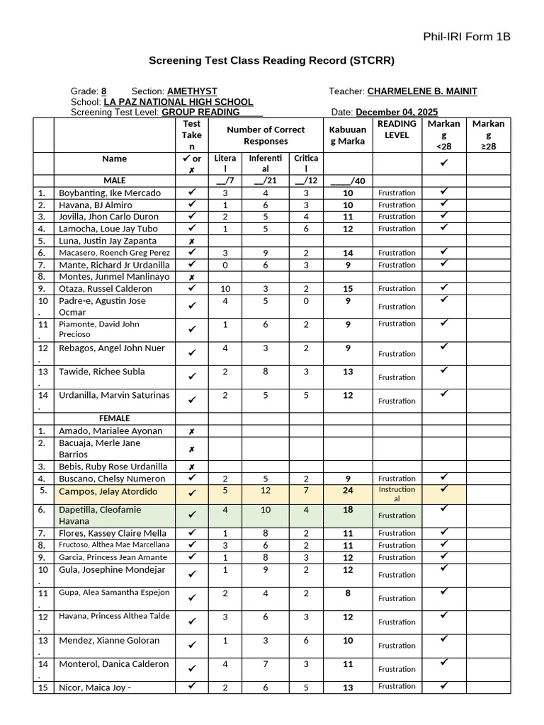 form-b-10-aral (1) | PDF