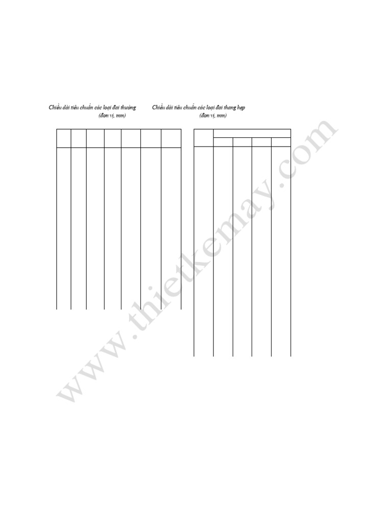 7_ Chieu Dai Tieu Chuan Dai Thang Thuong Va Hep | PDF