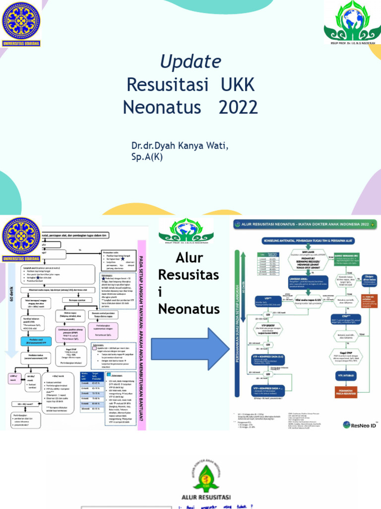 Resusitasi Neonatus DR Dyah - DR. Dr. Dyah Kanya Wati, SP A (K) | PDF