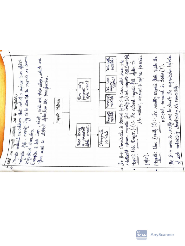 BEE Assignment 3rd | PDF