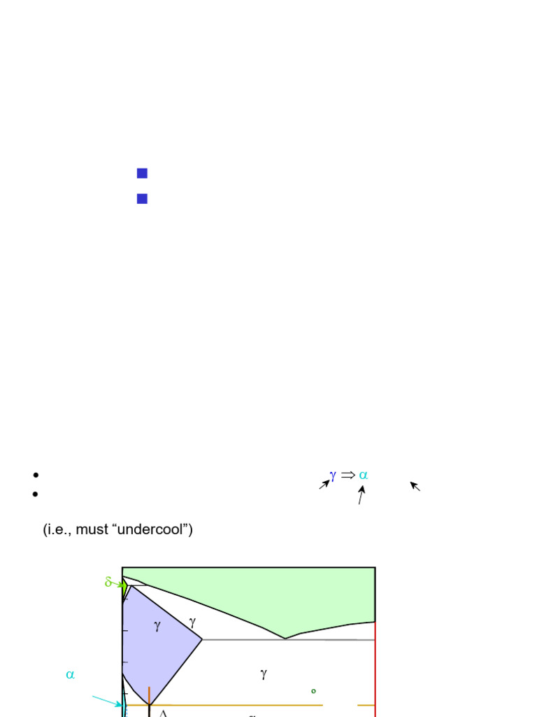 13 Phase Transformation and Processing of Metal Alloys | PDF | Metals ...