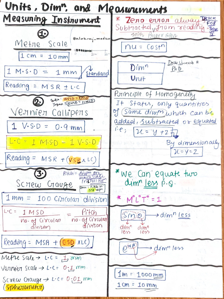 Units & Measurements(Short Notes) | PDF