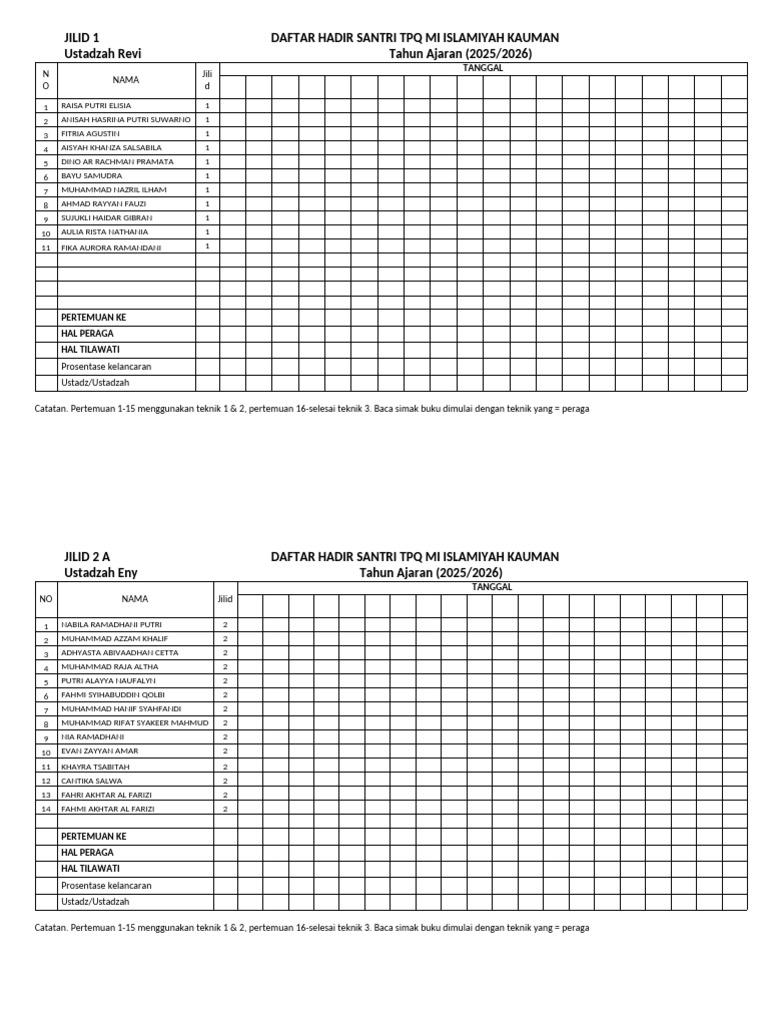 Absensi TPQ Gedung 1 | PDF