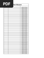 PTM Time Slots Schedule | PDF
