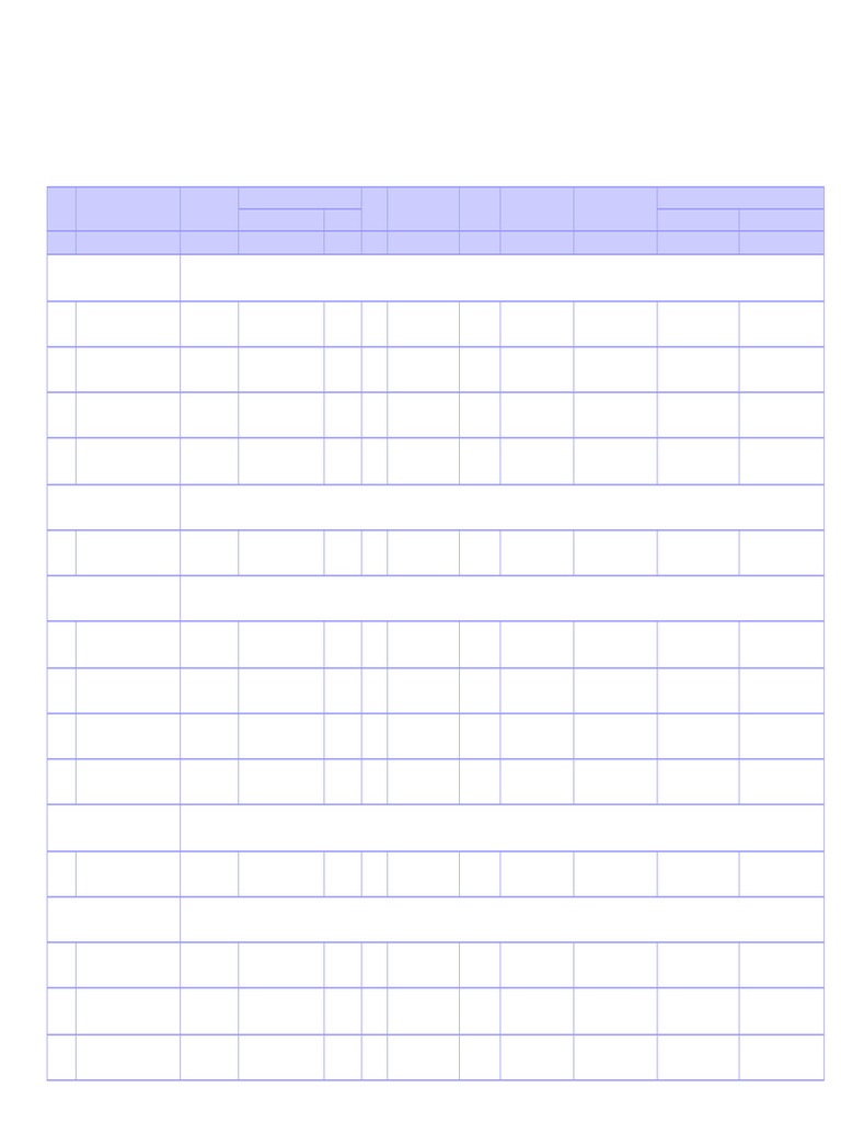 Data Capil Kasabolo | PDF
