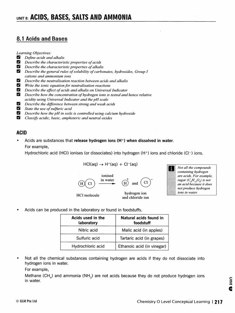 Unit 8 - Acids, Bases, Salts and Ammonia | PDF