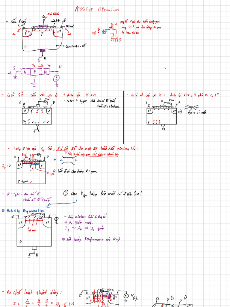 MOSFet Operation | PDF