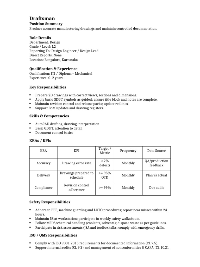 Draftsman | PDF
