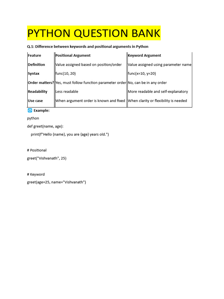 Python Question Bank | PDF