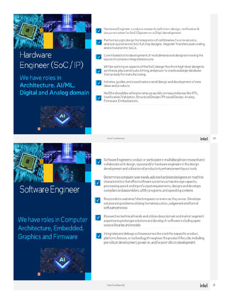 HW & SW JD | PDF