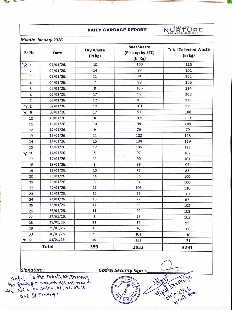 Shah Trading | PDF