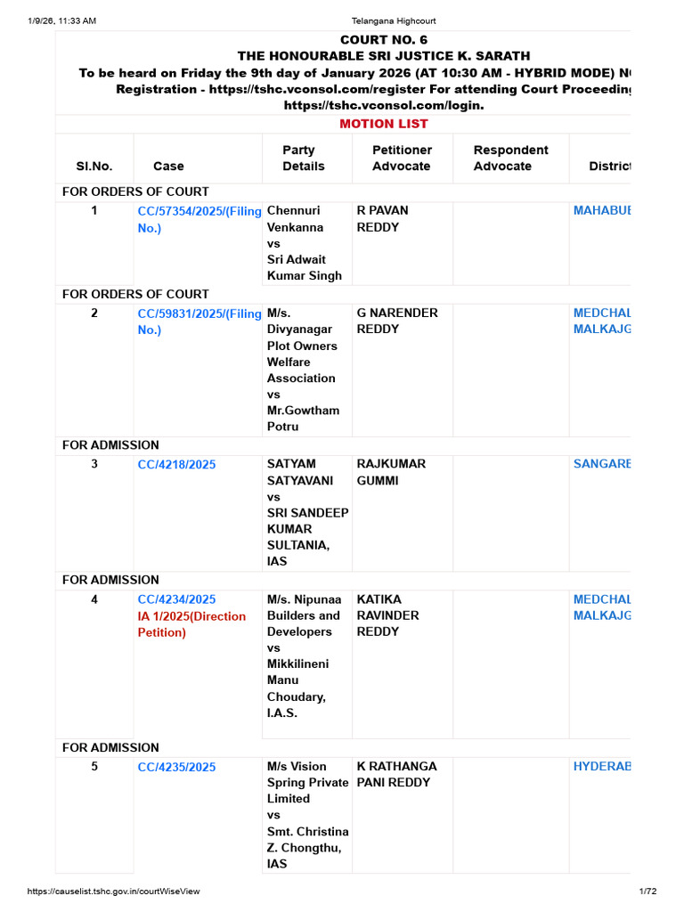 Cause List - 09-01-2026 | PDF