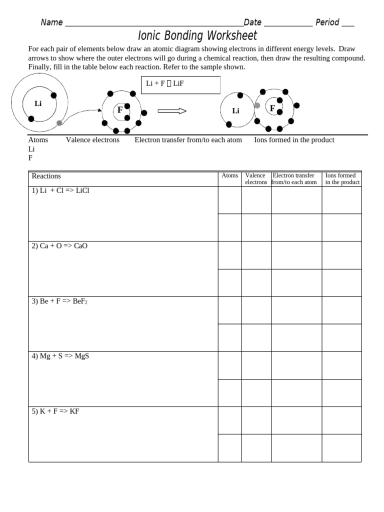 Ionic Bonding Worksheet Q | PDF