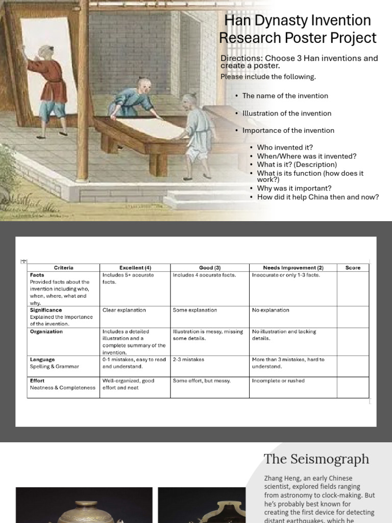 Han Dynasty Invention Poster Project 1 | PDF