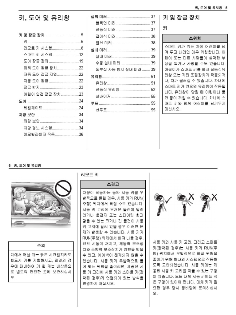 01 Keys Doors and Windows | PDF