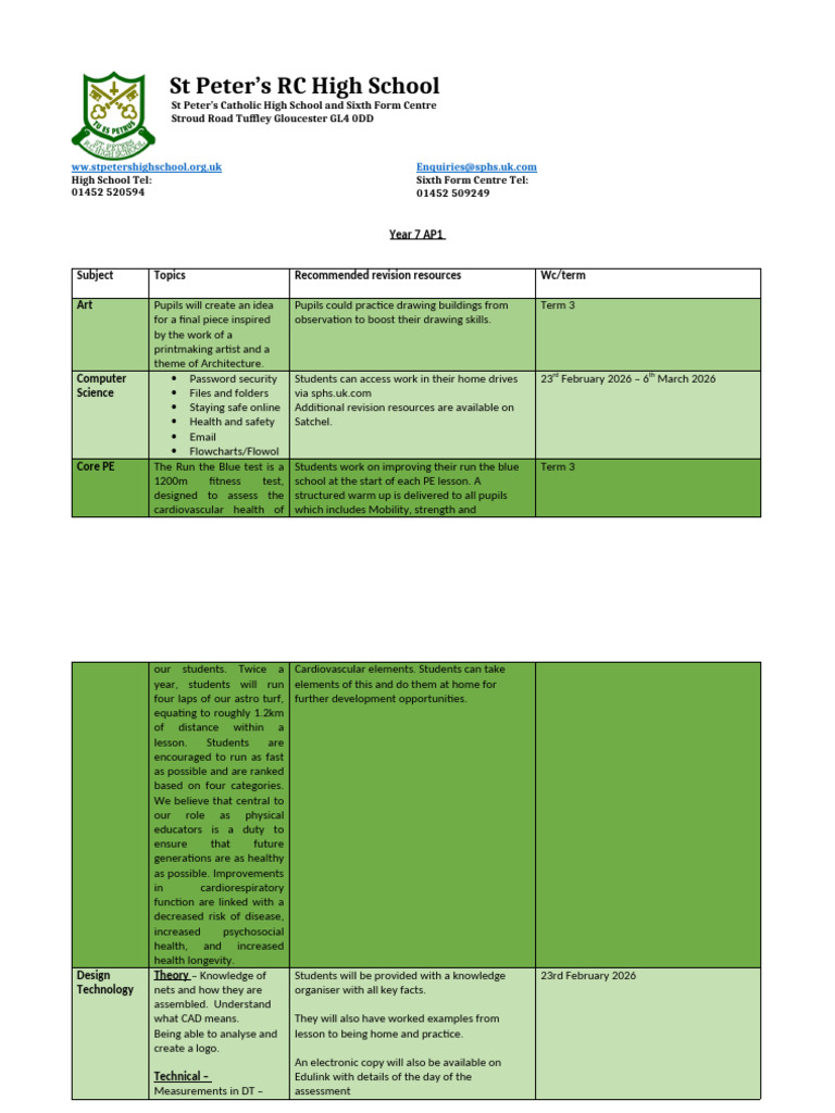 Yr 7 AP Information 2025 - 26 | PDF | Coast | Geography