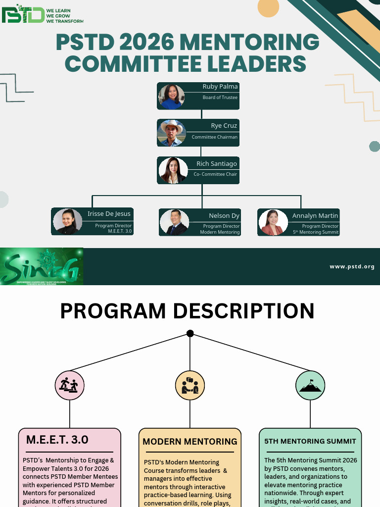 PSTD Mencom 2026 Leaders and OKRs | PDF | Mentorship | Business