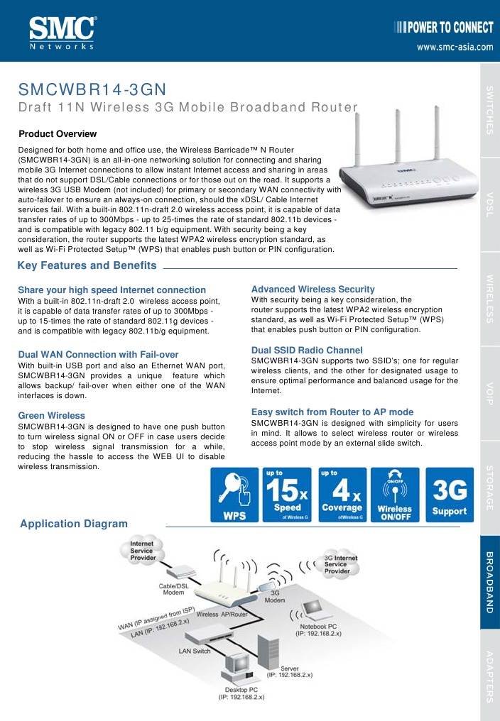 Ds Smcwbr14 3gn | PDF | Wireless Lan | Ieee 802.11