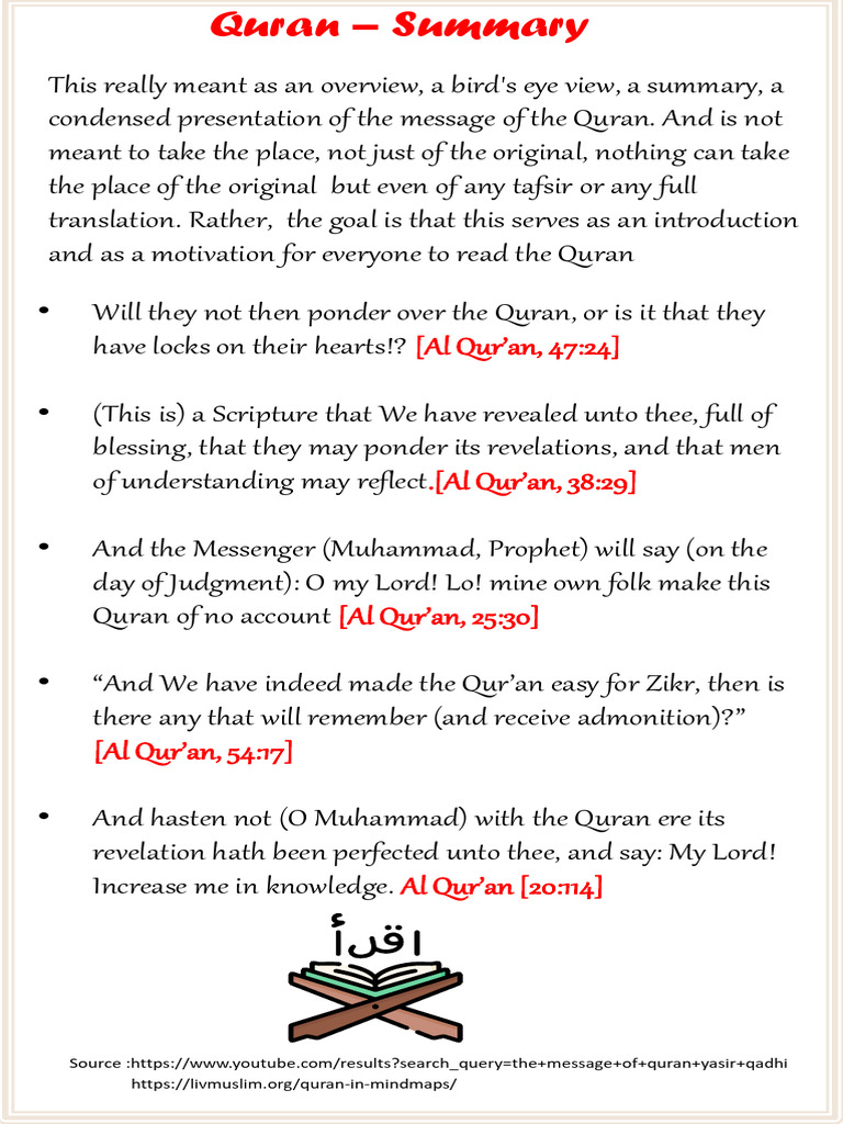Quran Intro Mind Map | PDF | Quran | Islam