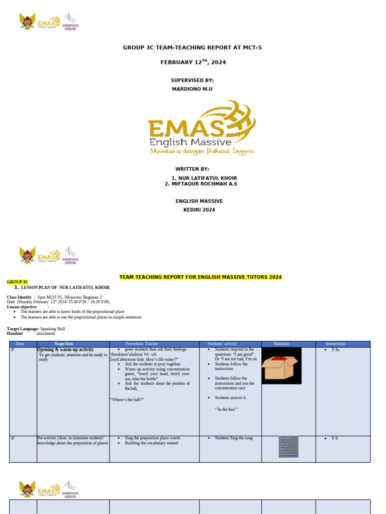 1f - Team Teaching Report 2025 | PDF | Learning | Classroom Management