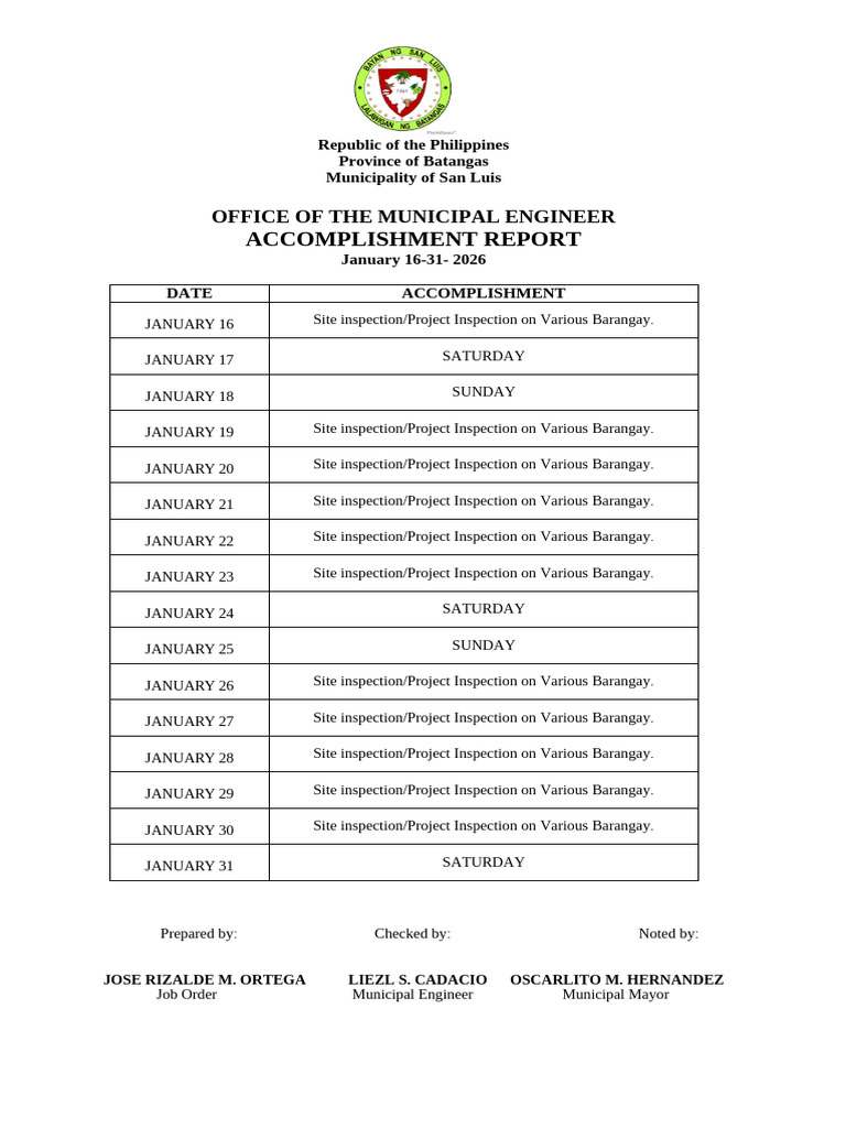 Accomplishment Report Jan16-31, 2026 | PDF | Landfill | Environmental ...