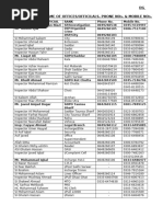 Lahore Police Station Contact List 2024 | PDF | Lahore
