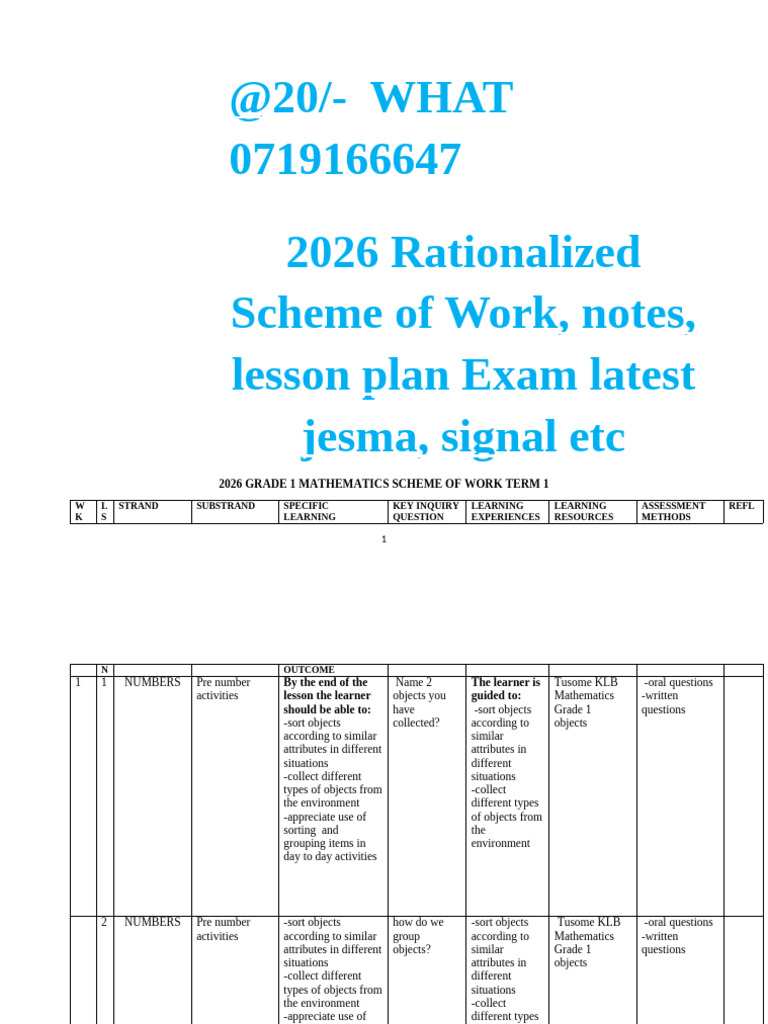 2026 SCHEMES 0719166647 GR 1 Math Rationalized Schemes of Work Term 1 ...