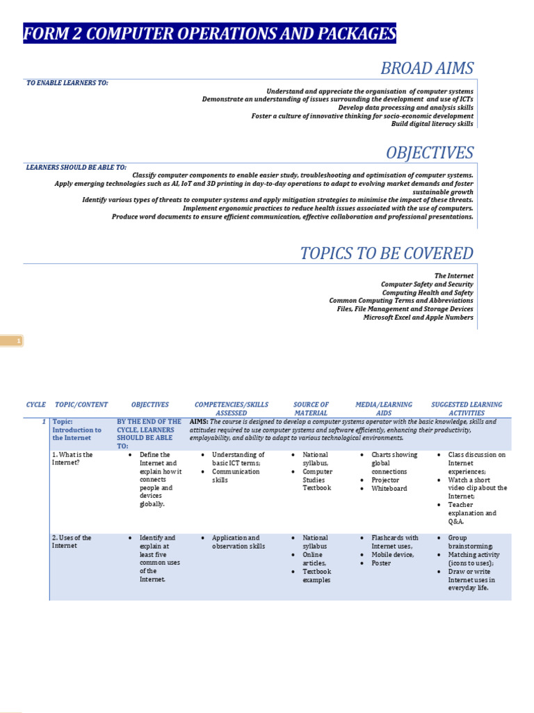 Scheme of Work Computer Opertions and Packages Form 2 | PDF | Microsoft ...