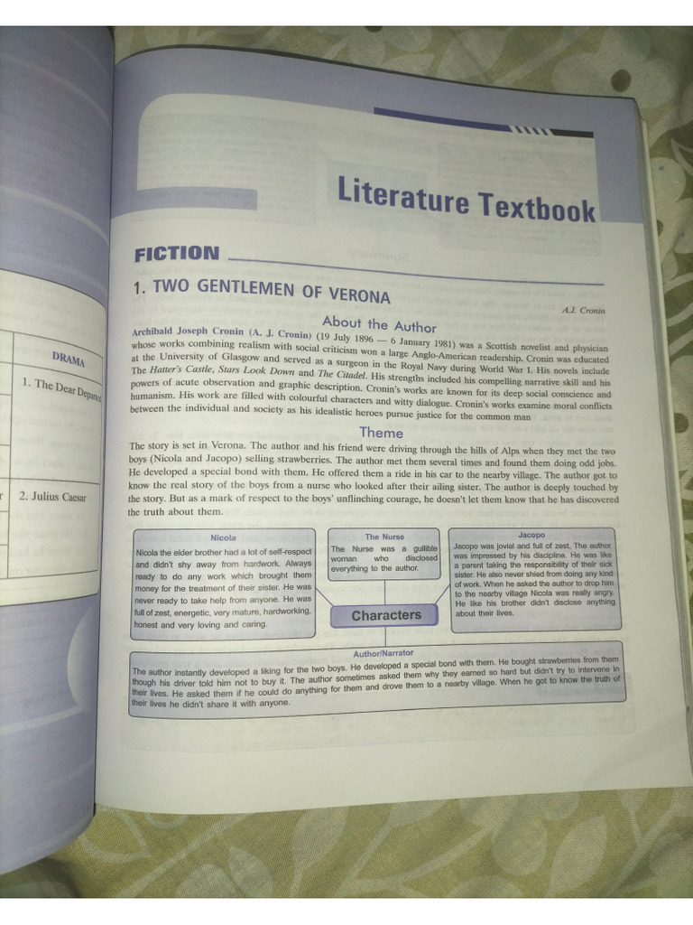 English Notes Class 10 | PDF