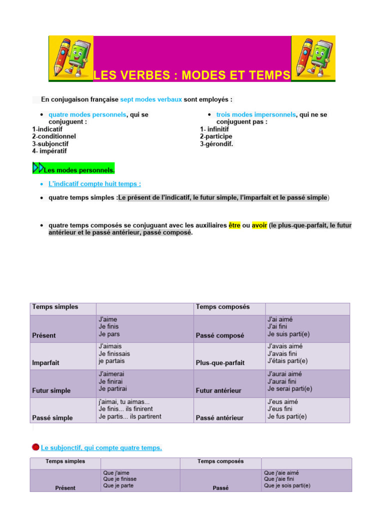 Les Verbes Modes Et Temps | PDF | Temps (grammaire) | Verbe