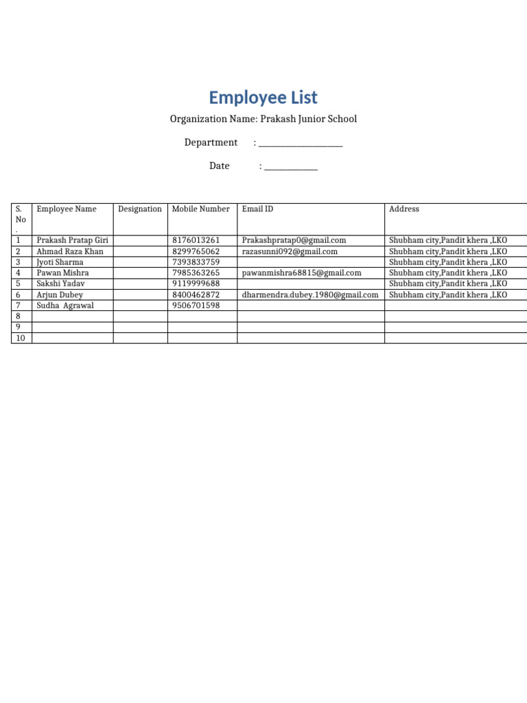 Employee List | PDF