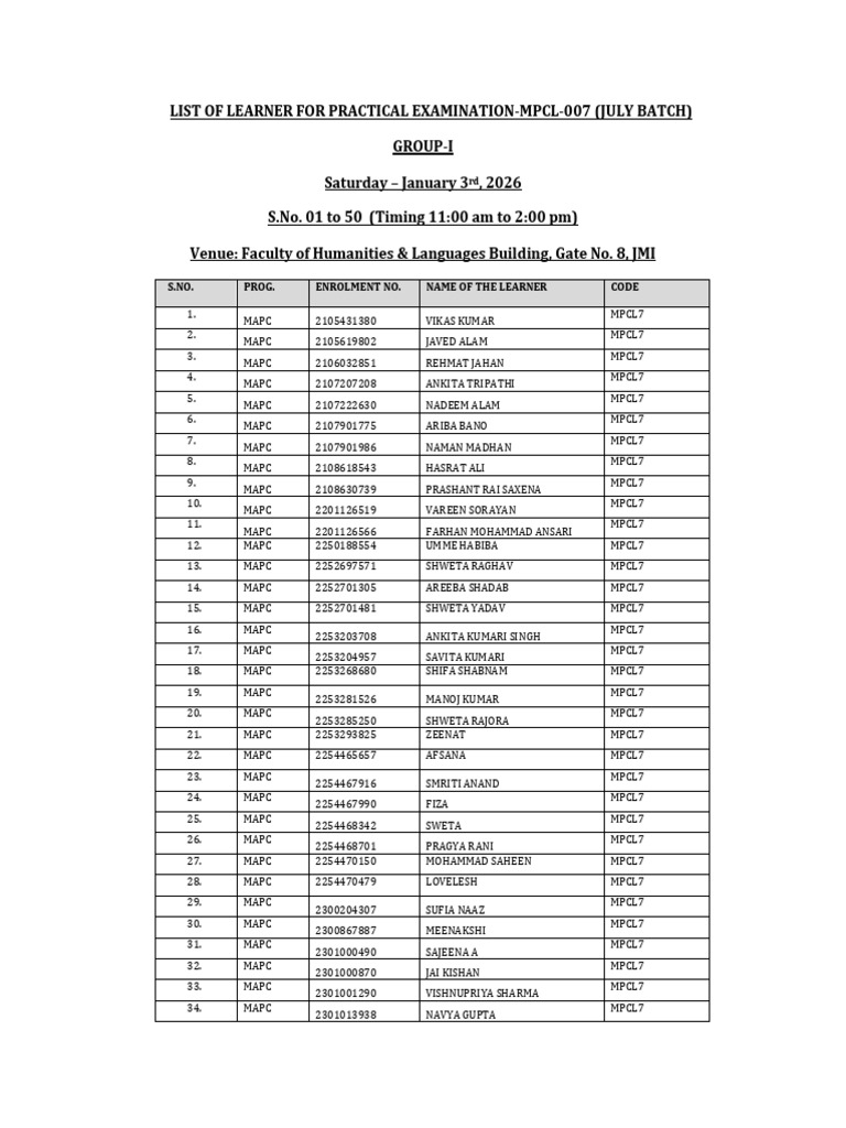 List of Learners For Mapc Practical January - 2026 | PDF