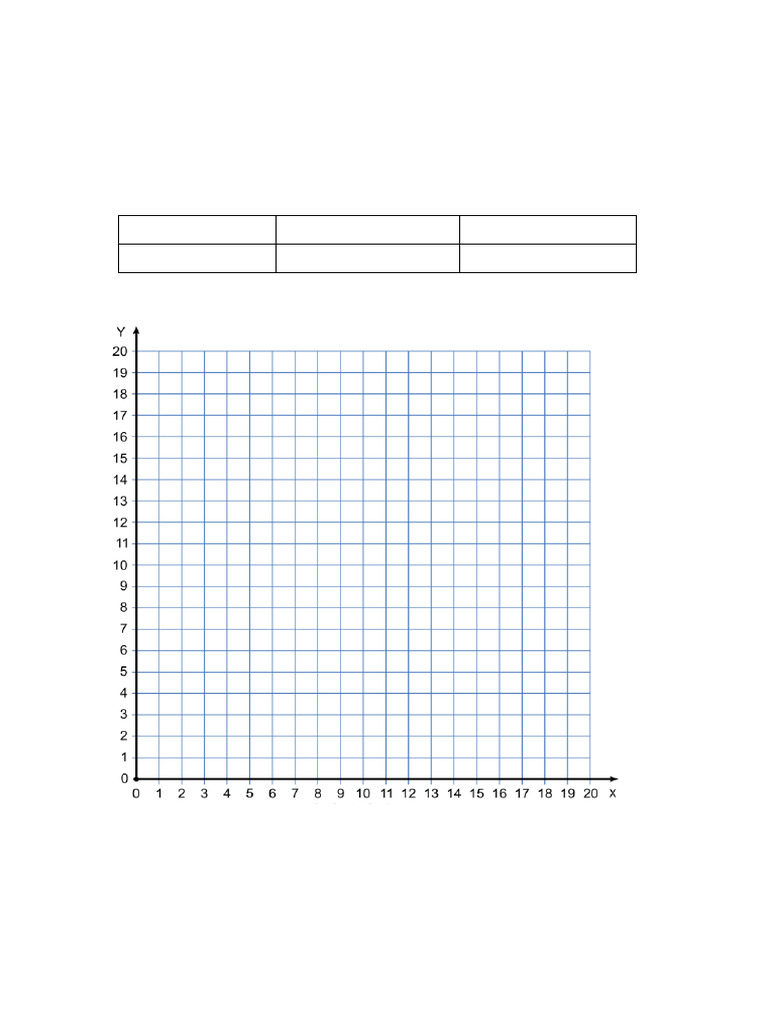 Bee Graph Worksheet | PDF