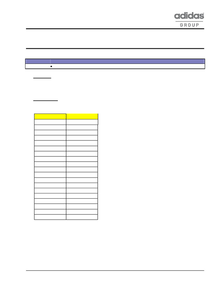 A-08 Rubber Formular for Cementation Test | PDF