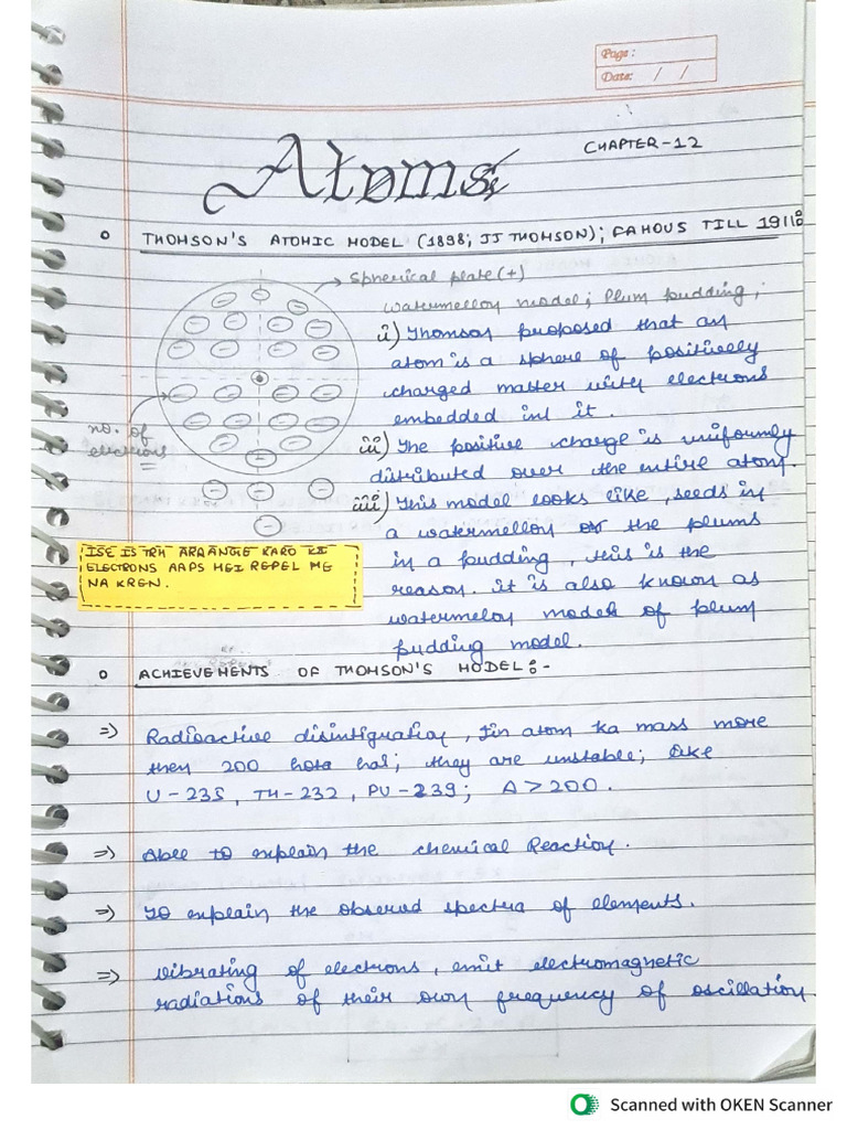 Atoms | PDF