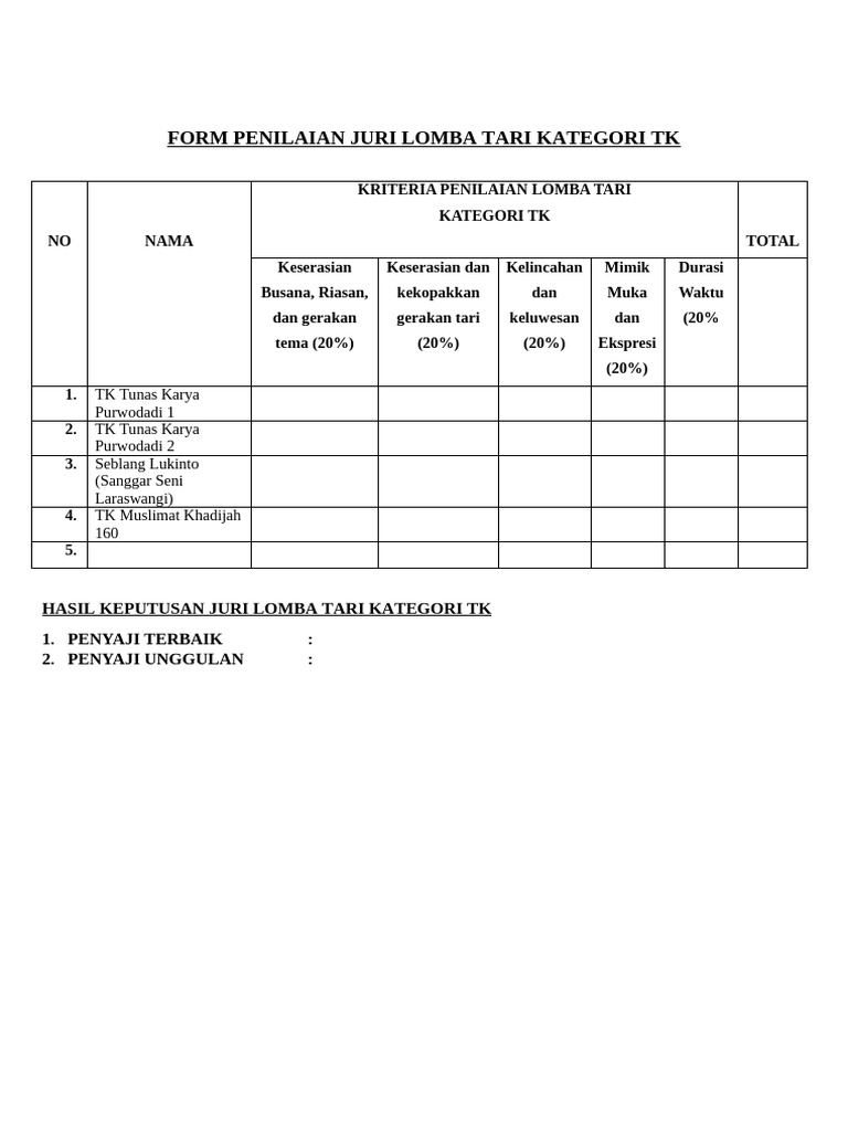 Form Penilaian Juri Lomba Tari | PDF
