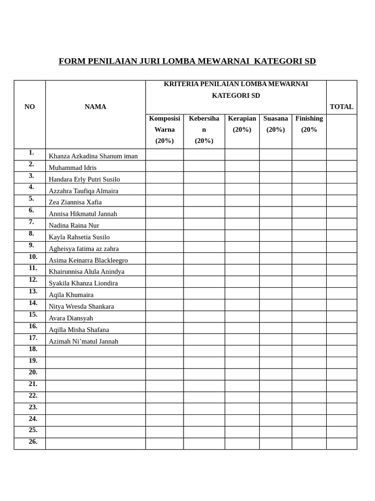 Form Penilaian Juri Lomba Mewarnai Kategori TK | PDF
