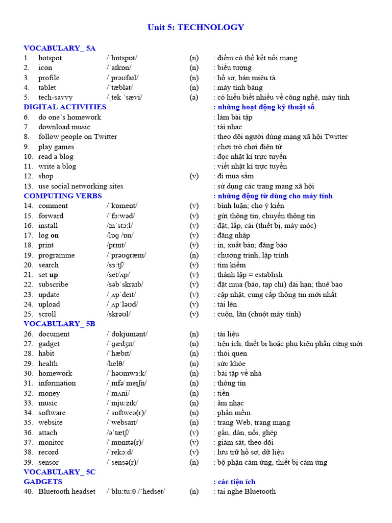 Unit 5 Vocabulary | PDF