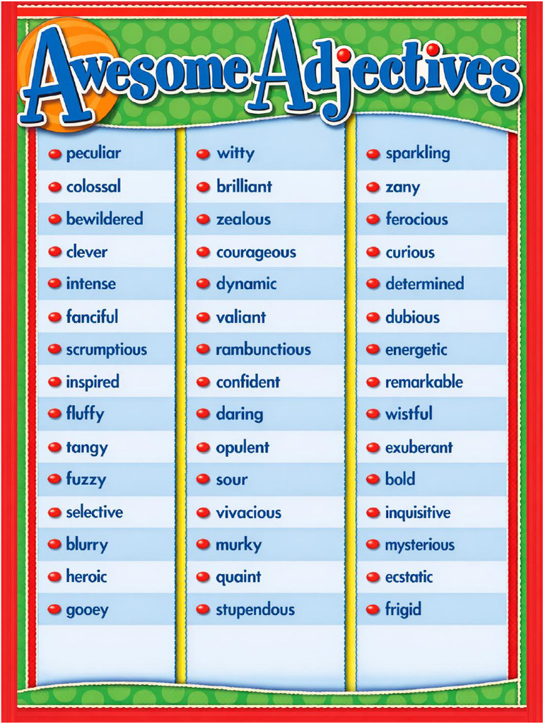Awsome Adjectives Poster | PDF
