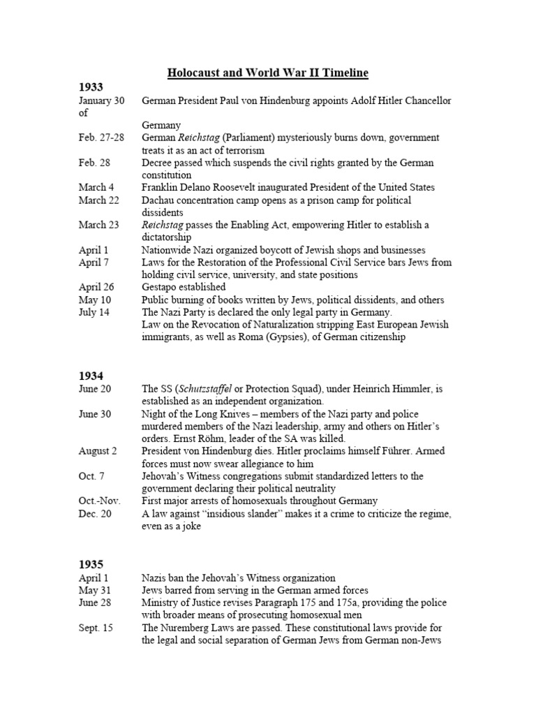 Holocaust World War I I Timeline | PDF | Extermination Camp | Auschwitz ...