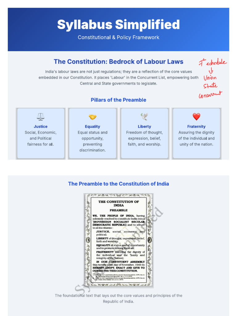 Lecture 4 - Syllabus Simplified | PDF