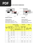Calculating Stuffing Box Pressures | PDF | Pump | Pressure