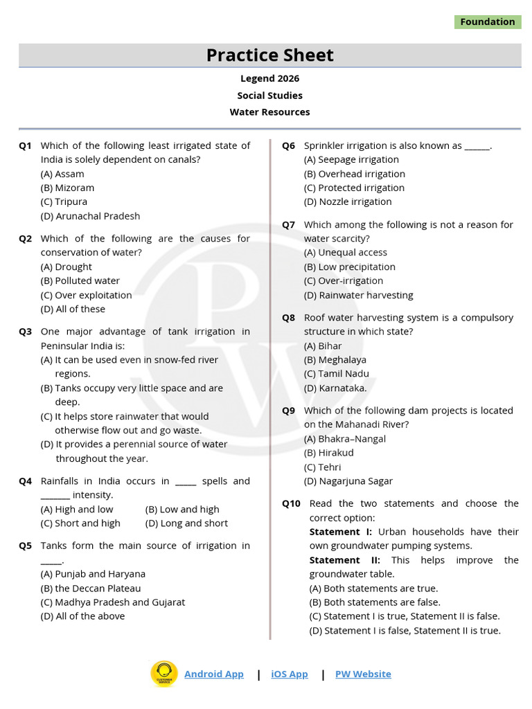 Geography - Water Resources Practice Sheet Legend 2026 | PDF ...