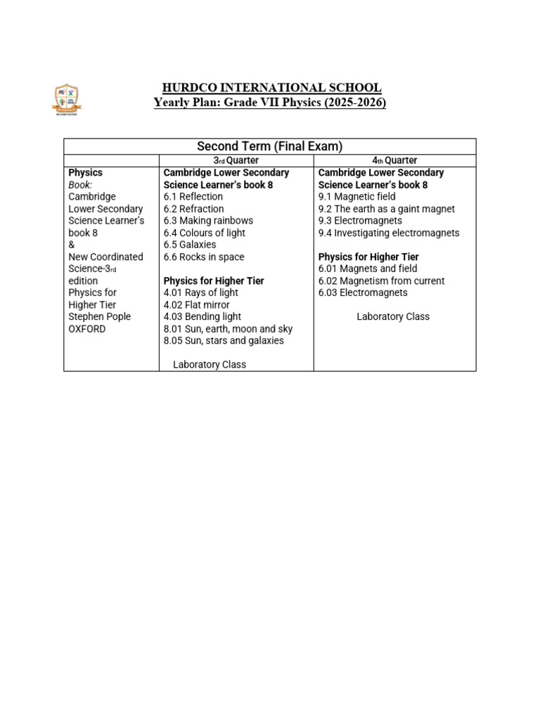 1768373241138-G7 Physics Terms 3rd & 4th Syllabus G | PDF