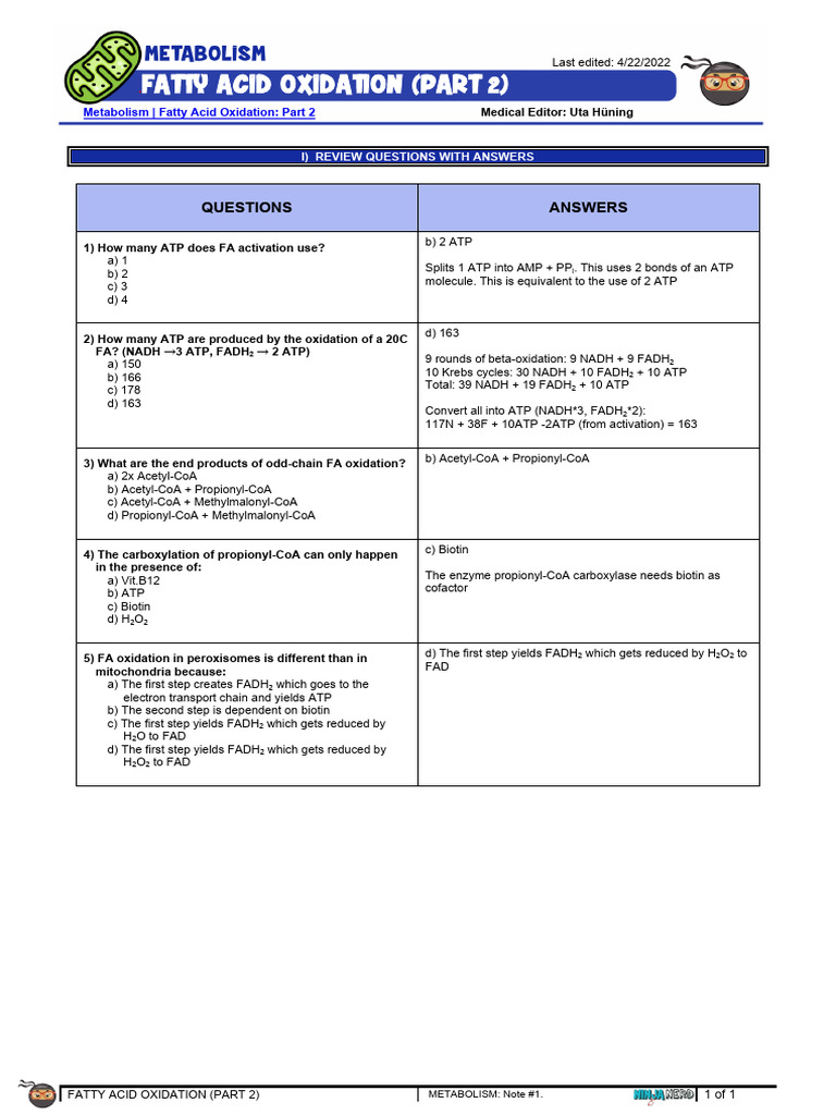Fatty Acid Oxidation - Part 2 (1) Atf | PDF | Adenosine Triphosphate ...