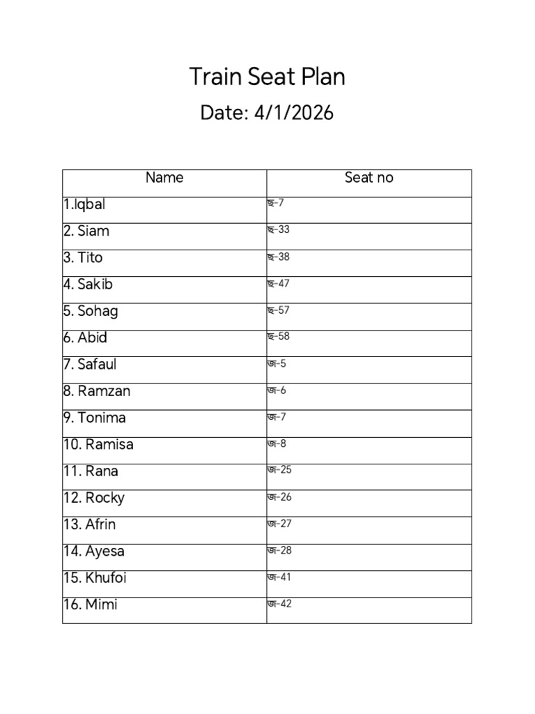 Seat Plan Final | PDF