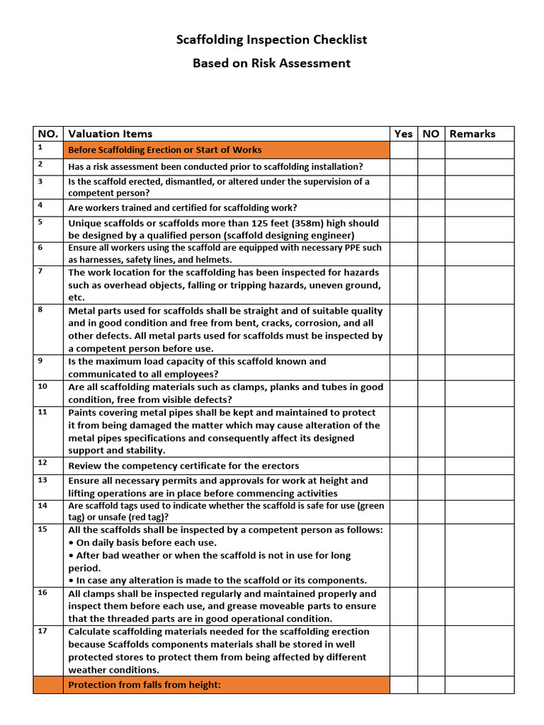Scaffolding Inspection Checklist _250215_212328 | PDF | Scaffolding ...
